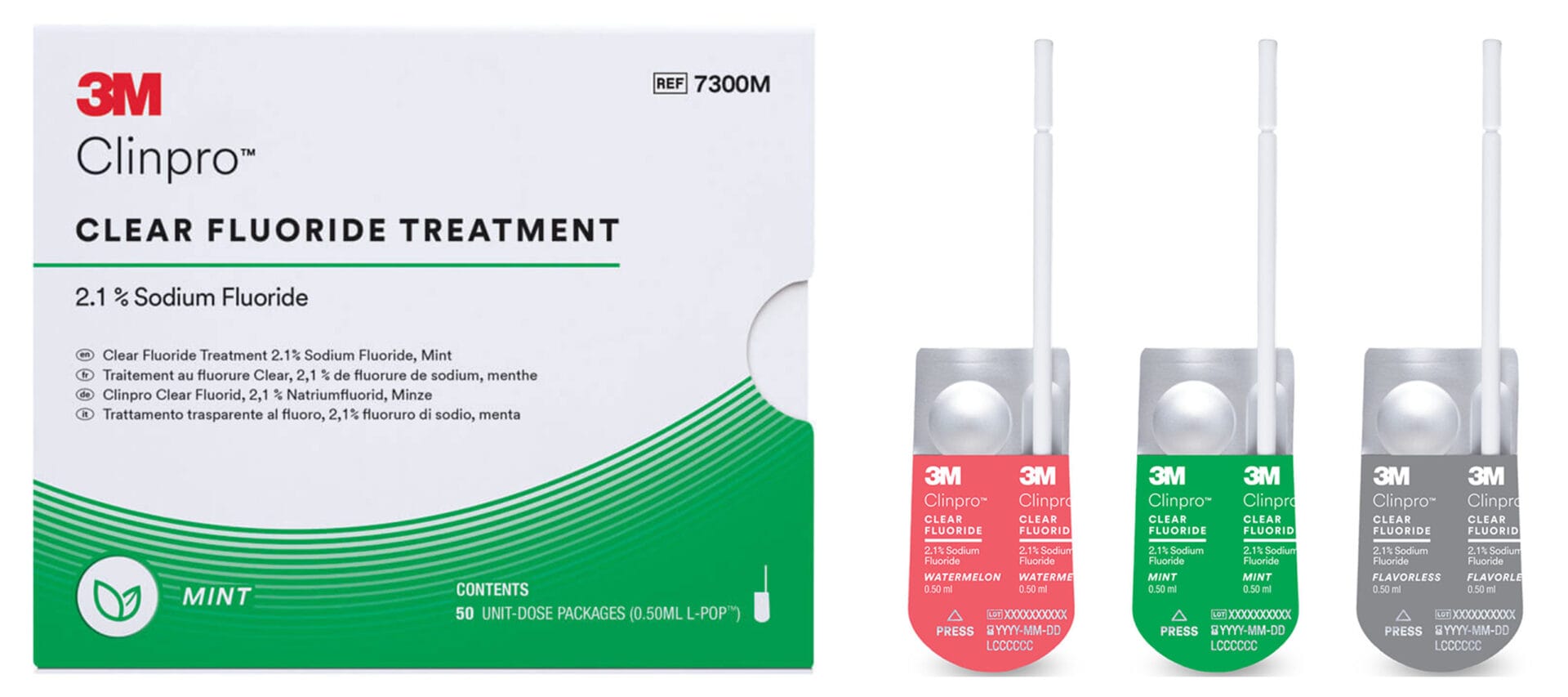 Fluoride and paediatric dentistry: striking the right balance - The Probe